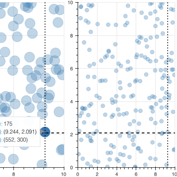 Gallery — Bokeh 3.0.2 Documentation