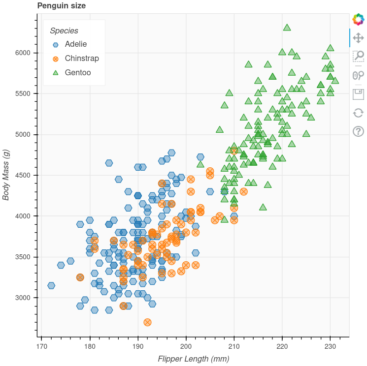 Setting up a development environment — Bokeh 3.8.1 Documentation