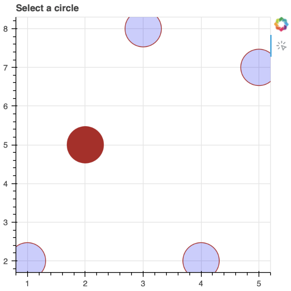 Gallery — Bokeh 3.6.3 Documentation